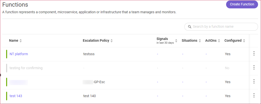 Configuring a function – Netenrich