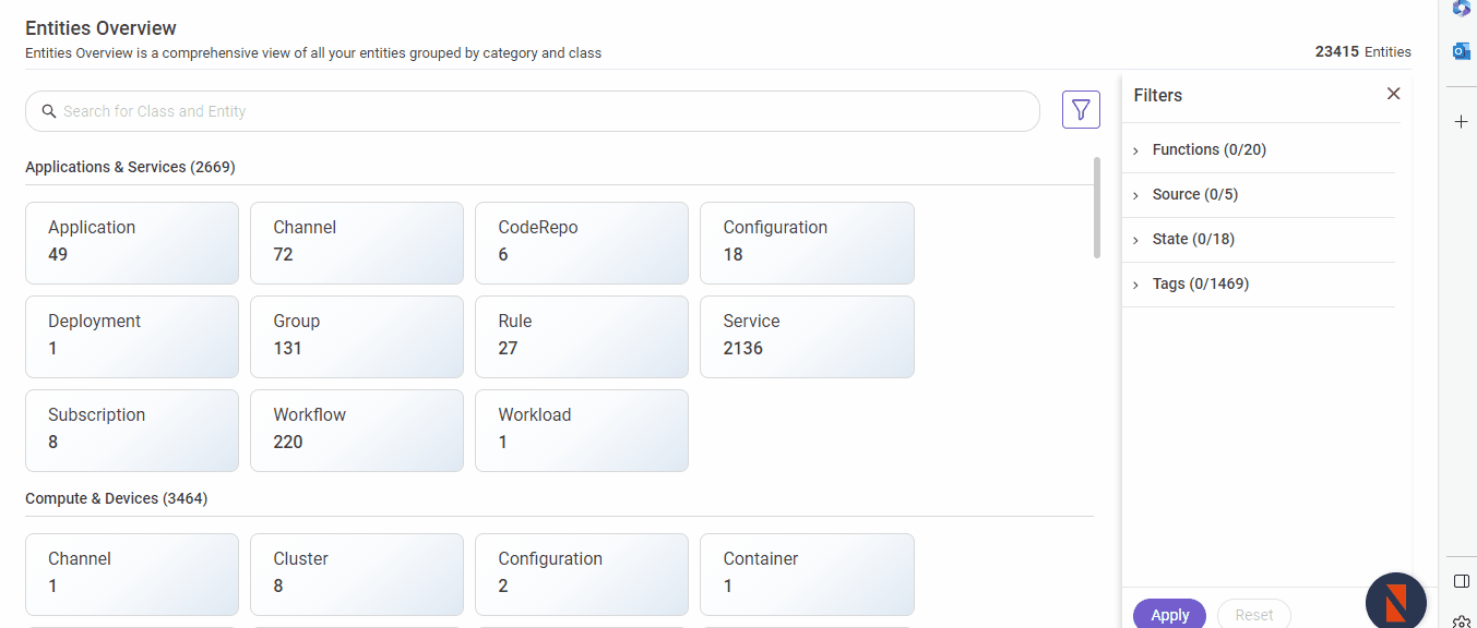 Entities overview – Netenrich