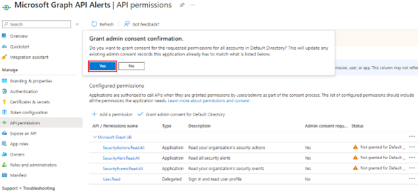 MICROSOFT_GRAPH_ALERT – Netenrich