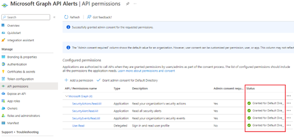 MICROSOFT_GRAPH_ALERT – Netenrich