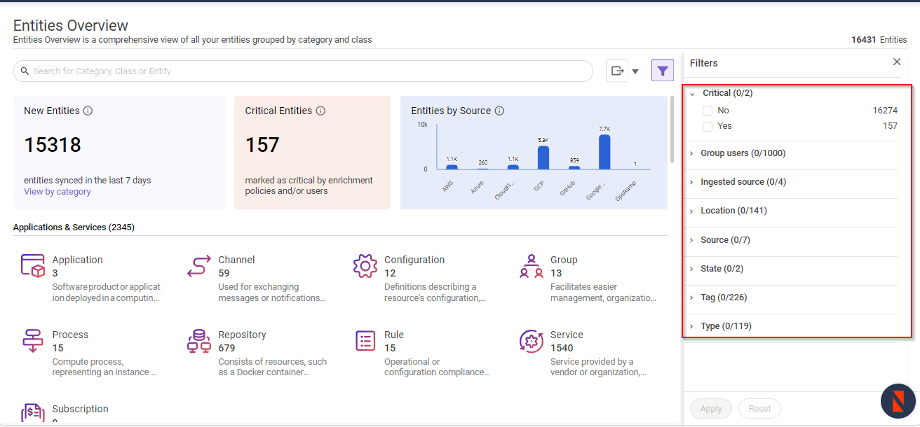 Entities overview – Netenrich