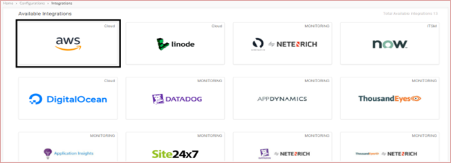 AWS Integration Guide – Netenrich